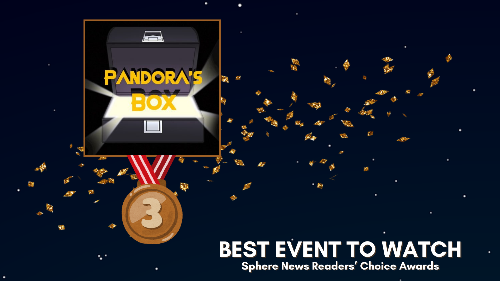 The Best Minigame Events: Readers’ Choice Awards – Sphere News